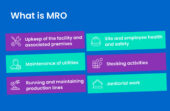 What is MRO (Maintenance, Repairs, Operations) | Resco
