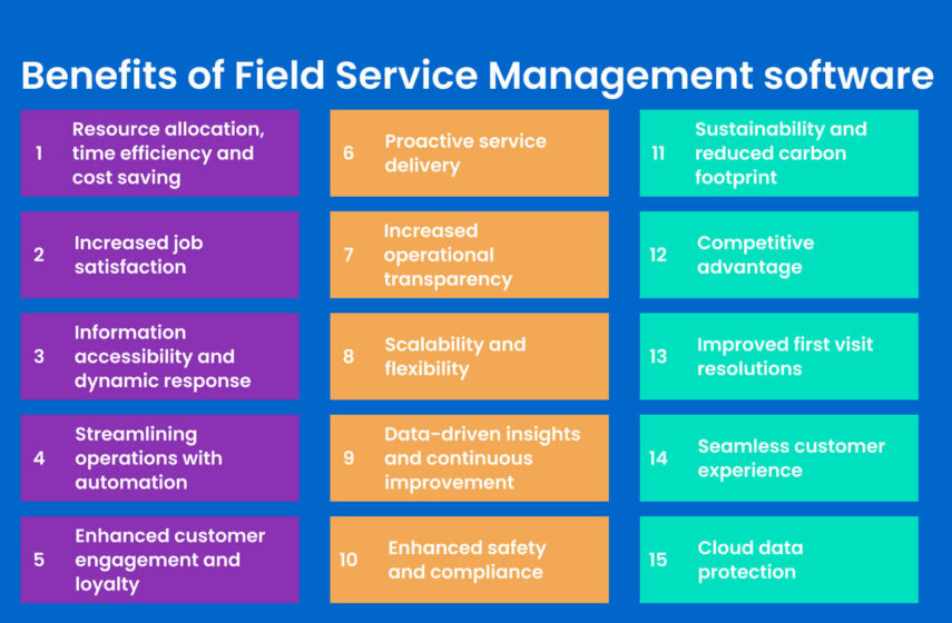 What is field service management and why it matters? | Resco