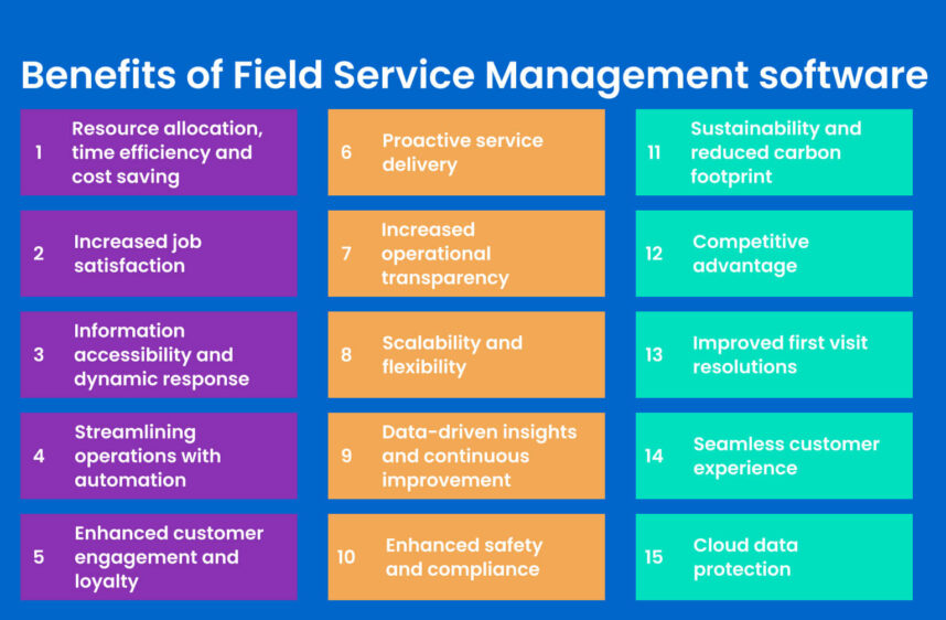 What is field service management and why it matters? | Resco