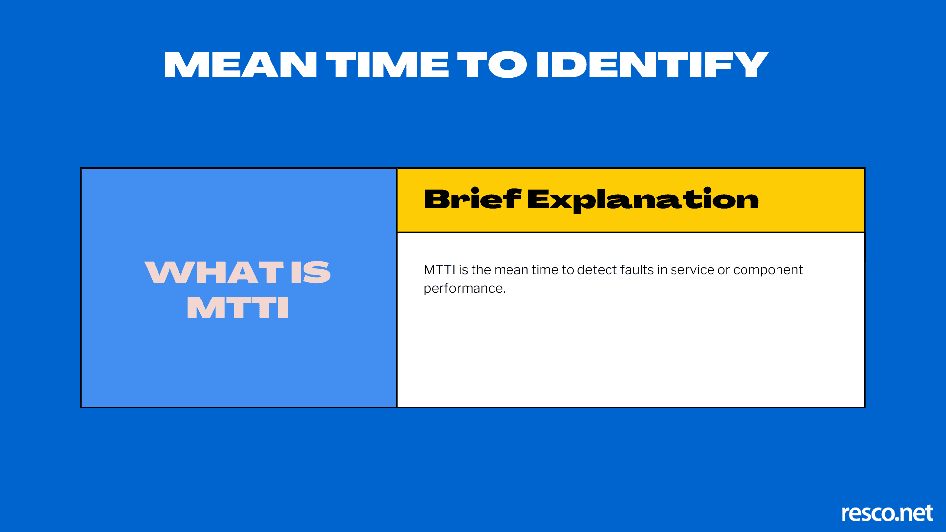 Simple Guide to Failure Metrics (MTBF vs. MTTR vs. MTTF) | Resco