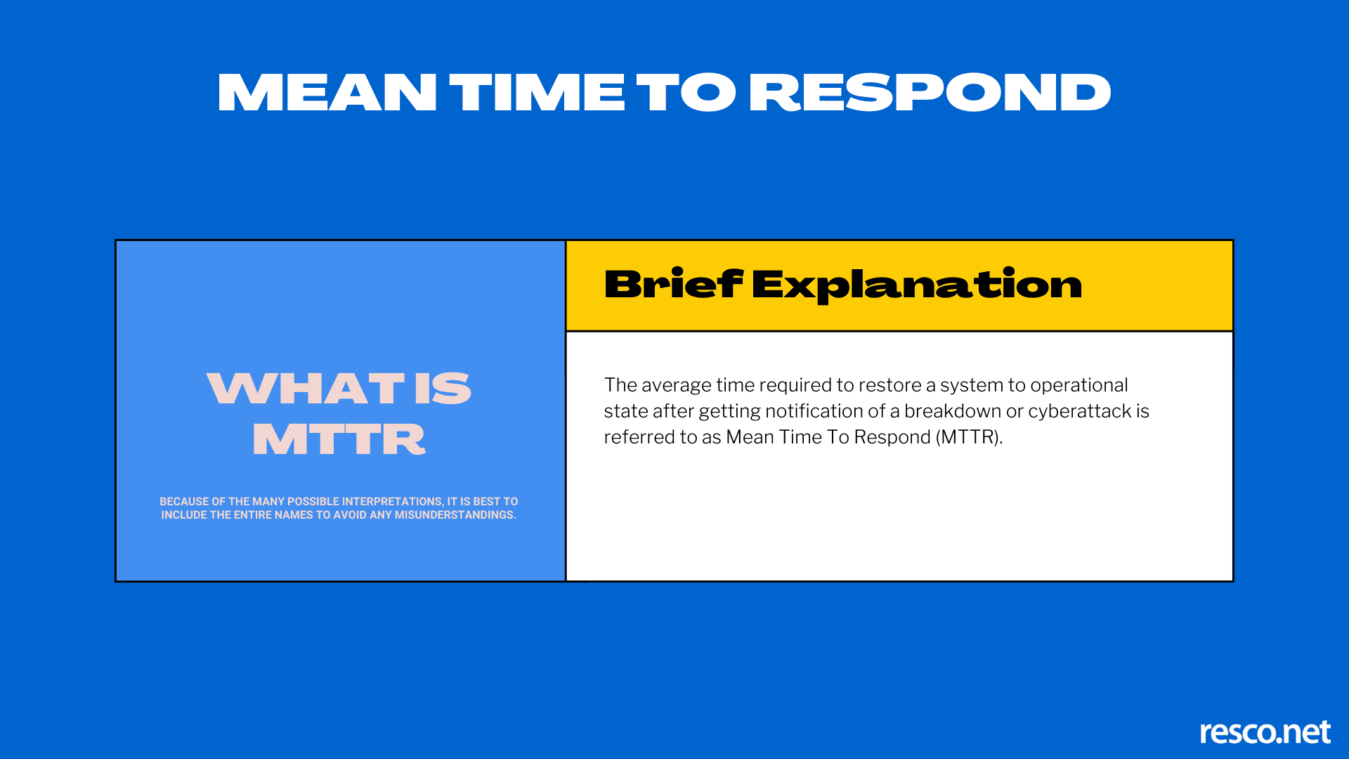 Simple Guide to Failure Metrics (MTBF vs. MTTR vs. MTTF) | Resco