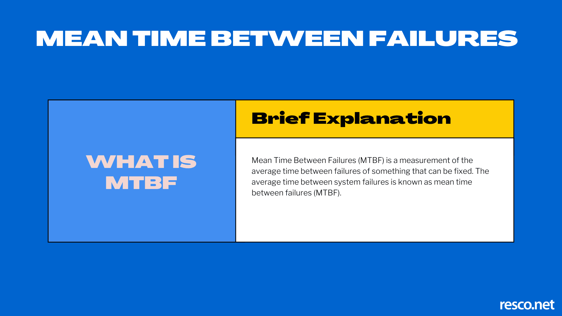 Simple Guide to Failure Metrics (MTBF vs. MTTR vs. MTTF) | Resco