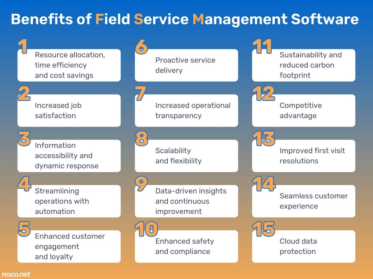 What is field service management and why it matters? | Resco
