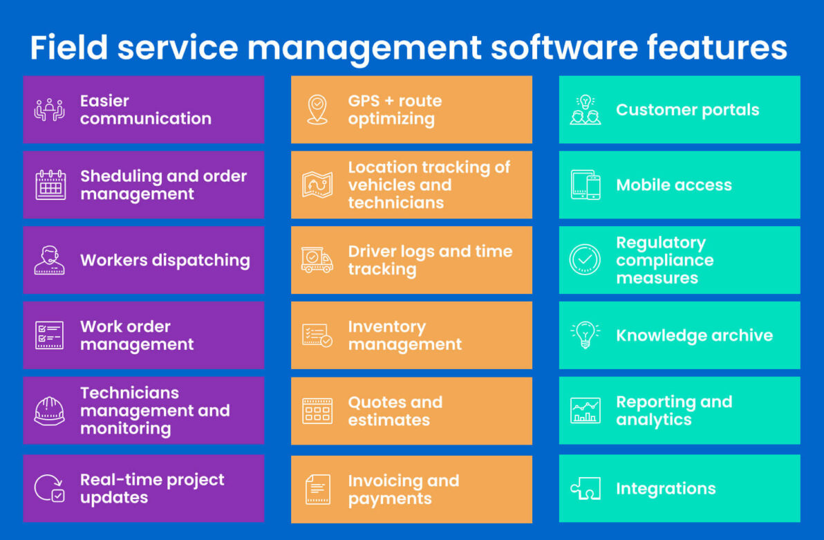 What is field service management and why it matters? | Resco
