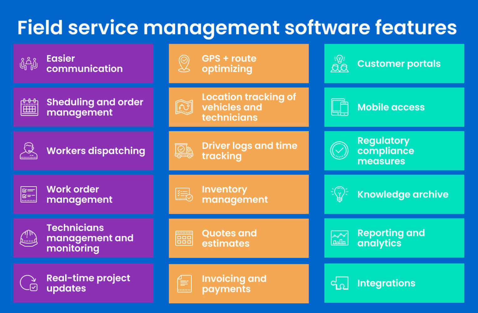 What is field service management and why it matters? | Resco