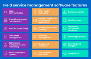 What is field service management and why it matters? | Resco