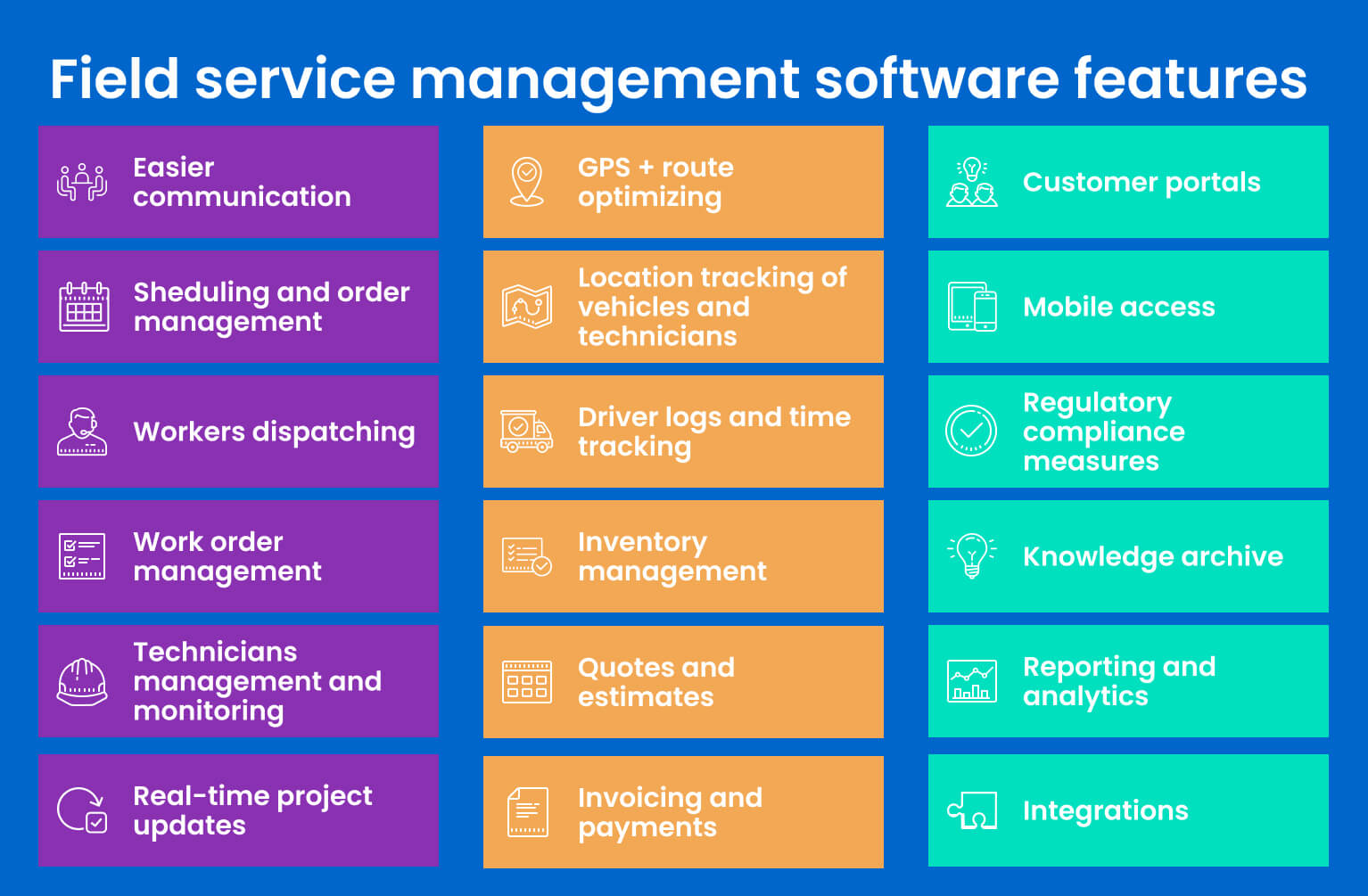What is field service management and why it matters? | Resco