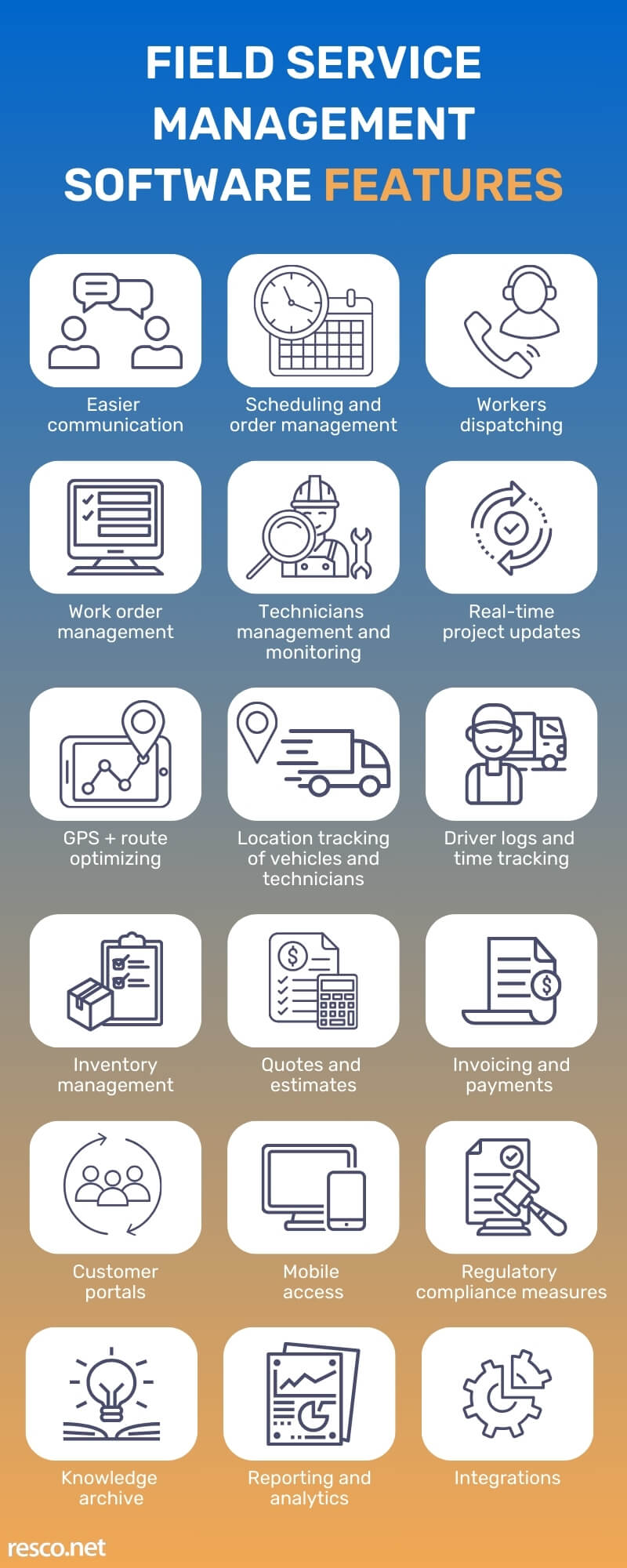 What is field service management and why it matters? | Resco