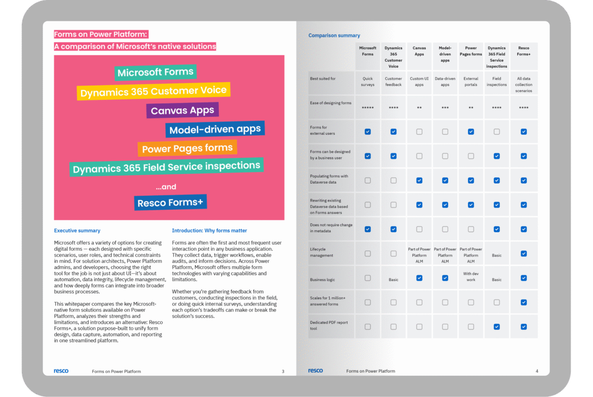 Whitepaper: Forms on Power Platform | Resco