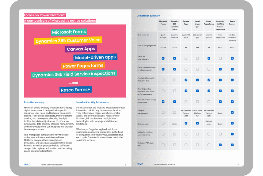 Forms on Power Platform [5 takeaways from whitepaper] | Resco