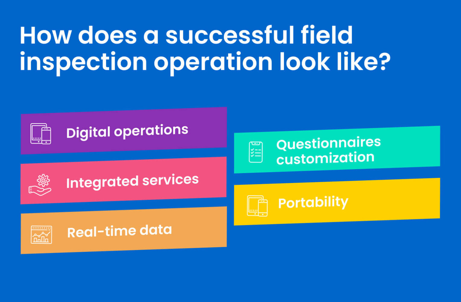 A complete guide to mobile field inspections | Resco