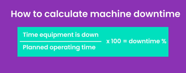 How to calculate machine downtime | Resco