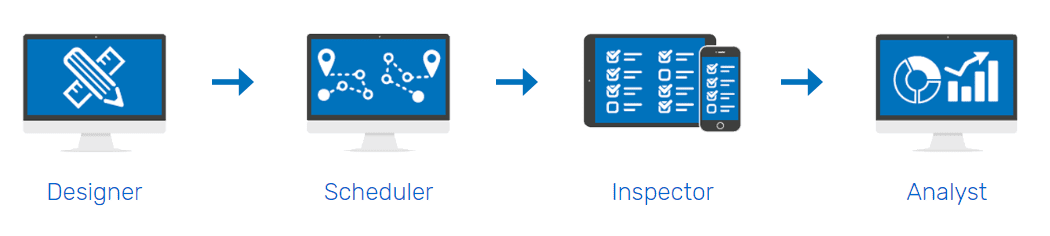 Resco launches Resco Inspections - shaping every step of Inspections