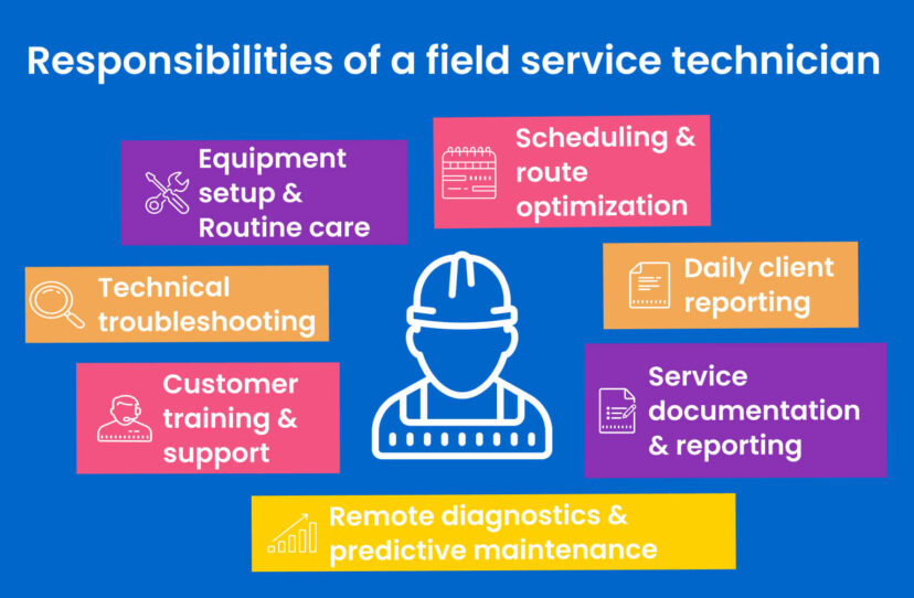 How to become a field service technician | Resco