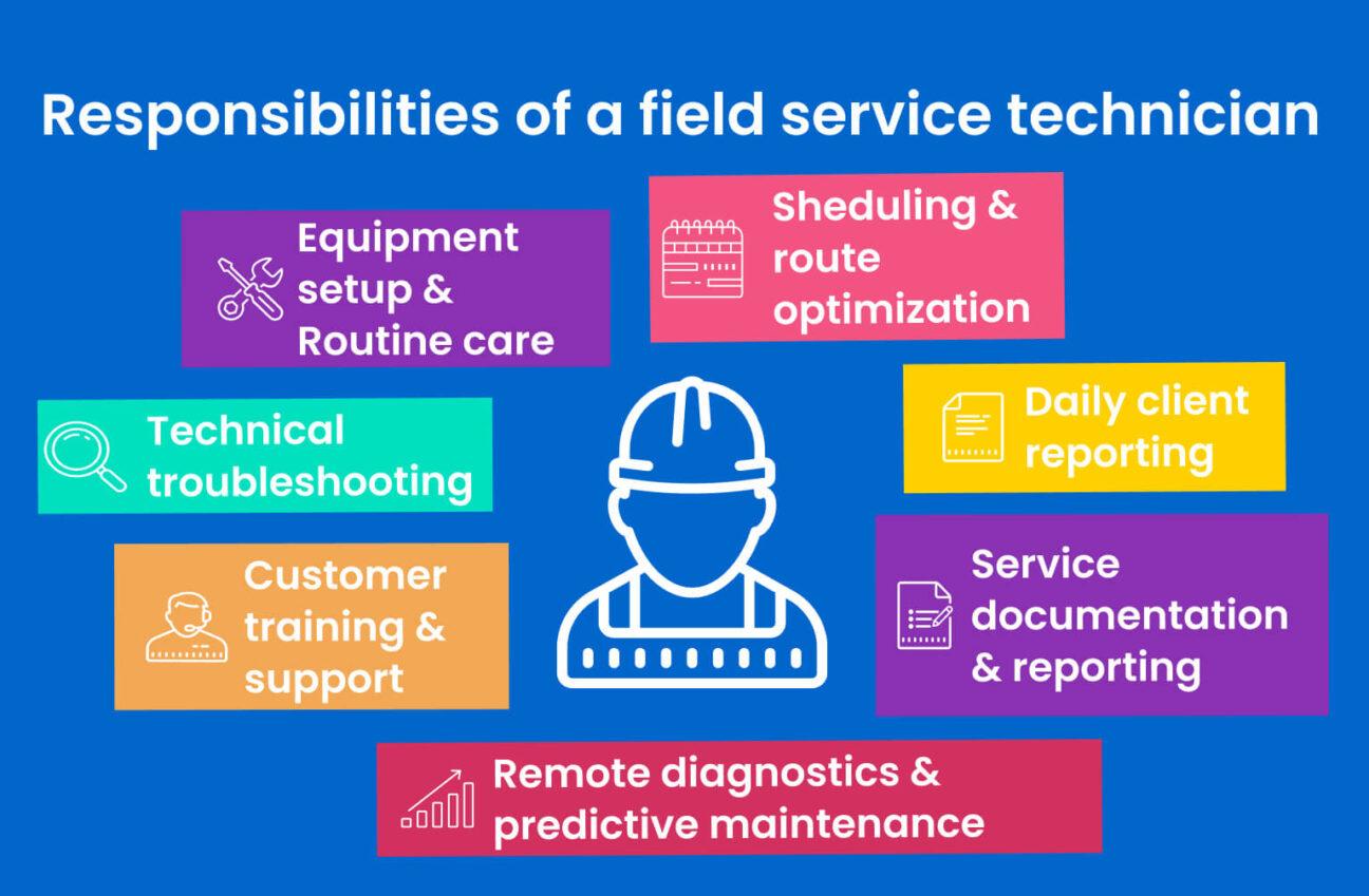 How to become a field service technician | Resco