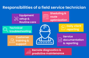 How to become a field service technician | Resco