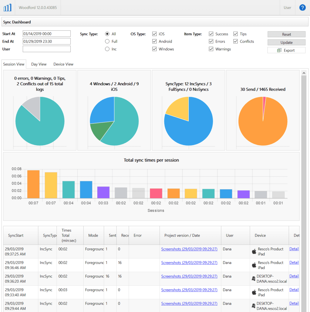 What's new in Resco's Spring Update 2019: Complete overview of features ...