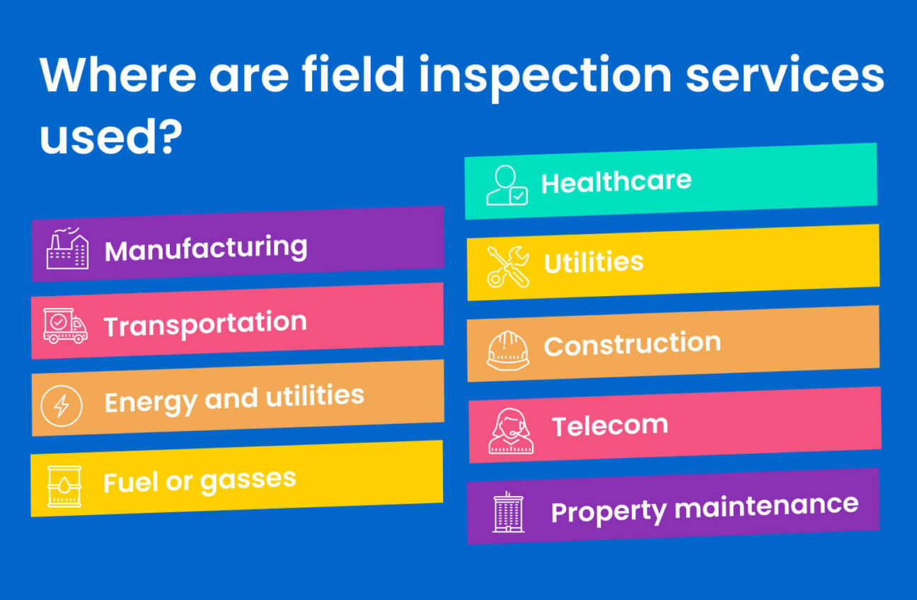 A complete guide to mobile field inspections | Resco