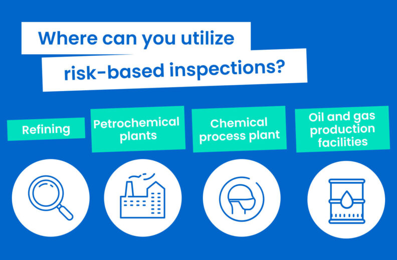 How to use risk-based inspection (RBI) to optimize equipment ...